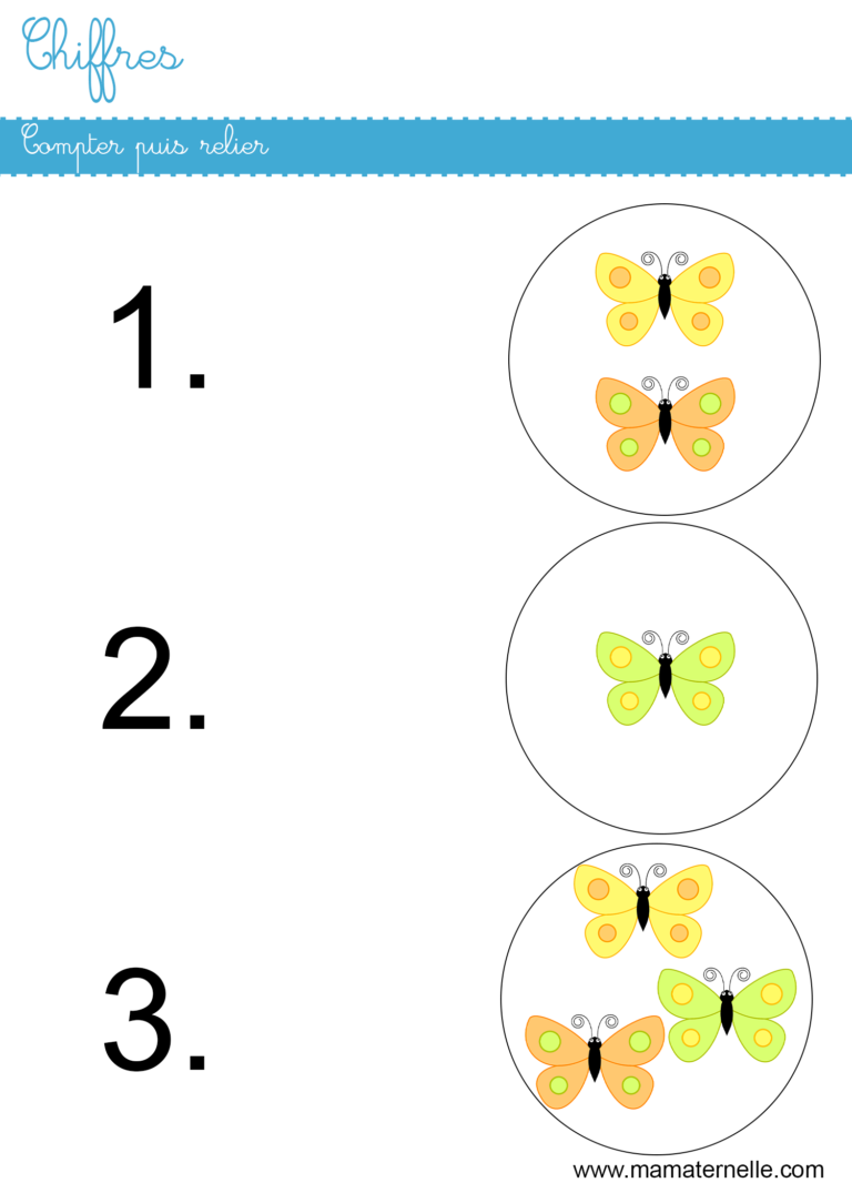 Chiffres : compter puis relier - Ma Maternelle