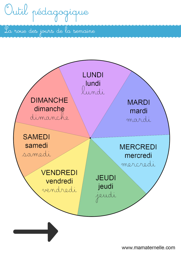 Outil pédagogique : la roue des jours de la semaine - Ma Maternelle