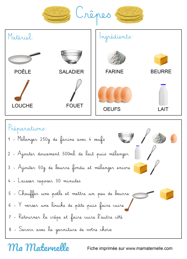 Recette : Crêpes - Ma Maternelle