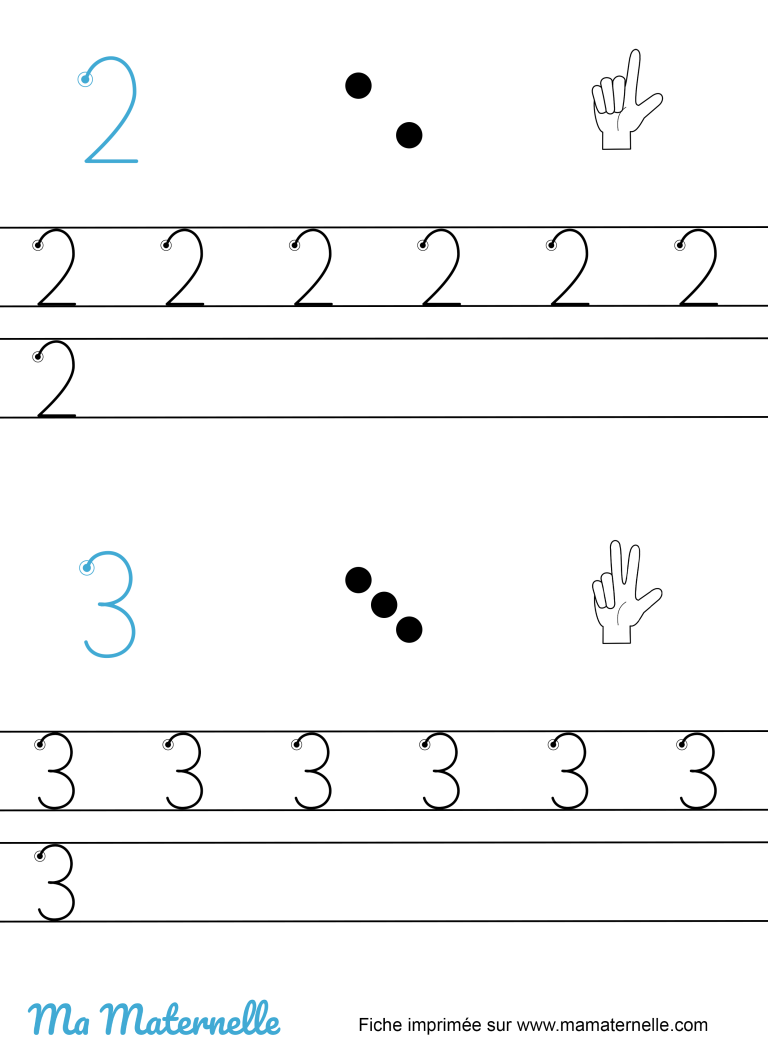 Mathématiques : dénombrer et écrire - Ma Maternelle