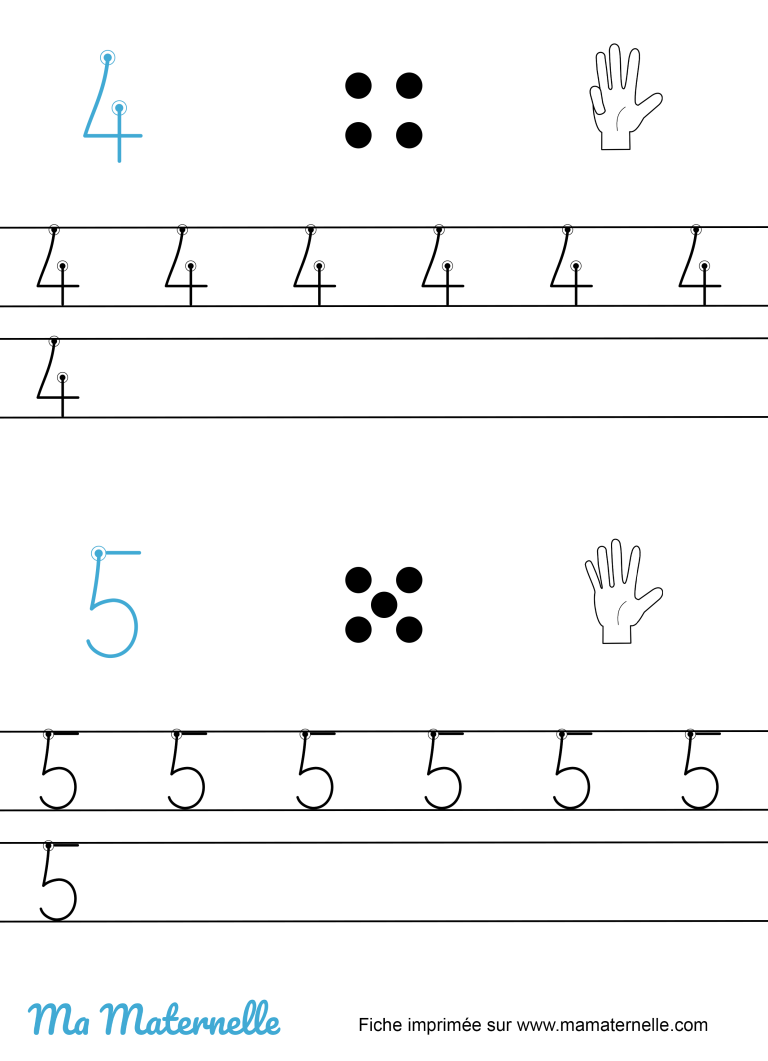 Mathématiques : dénombrer et écrire - Ma Maternelle
