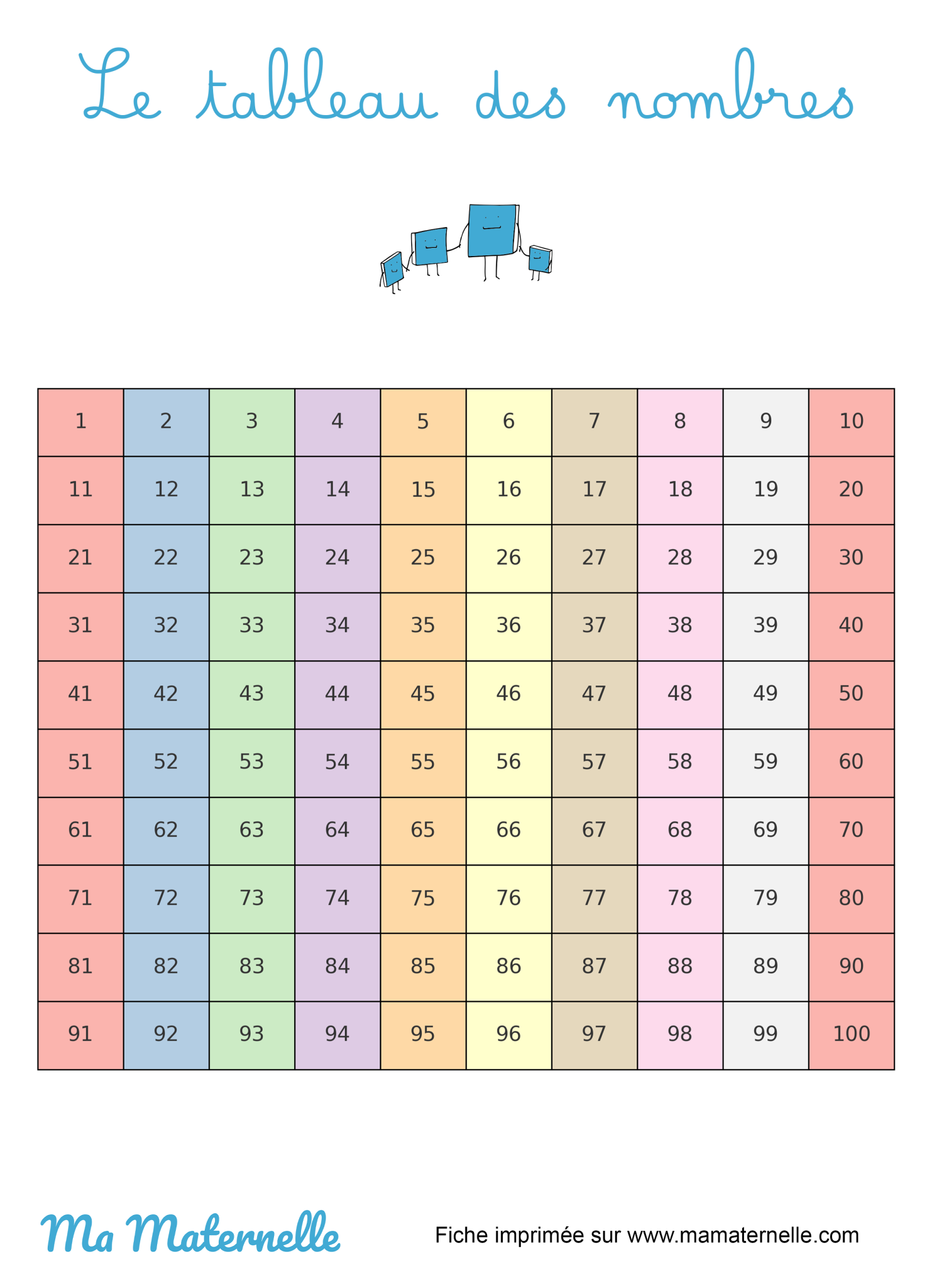 Outil pédagogique : le tableau des nombres - Ma Maternelle