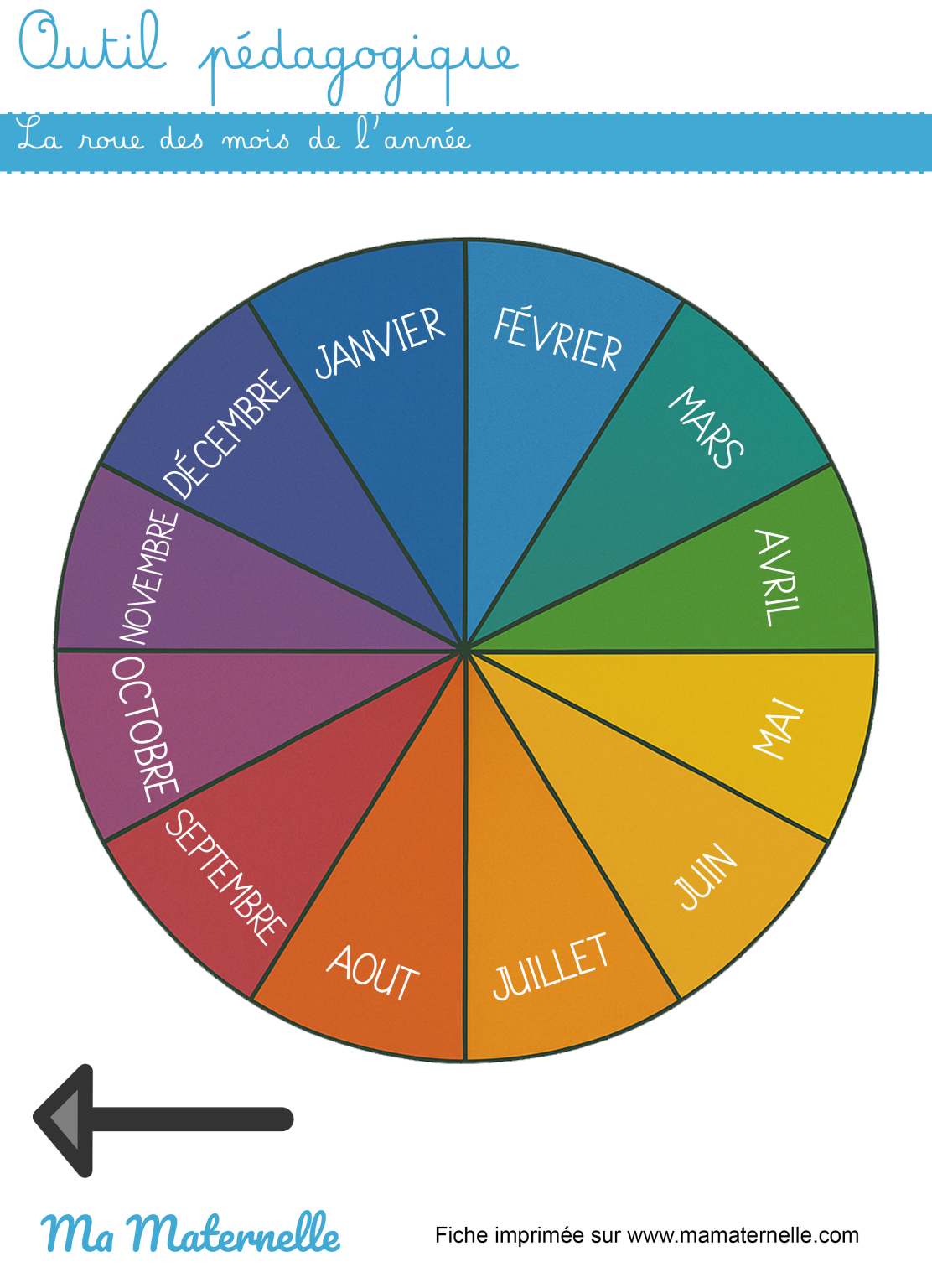Outil pédagogique : la roue des mois de l'année - Ma Maternelle