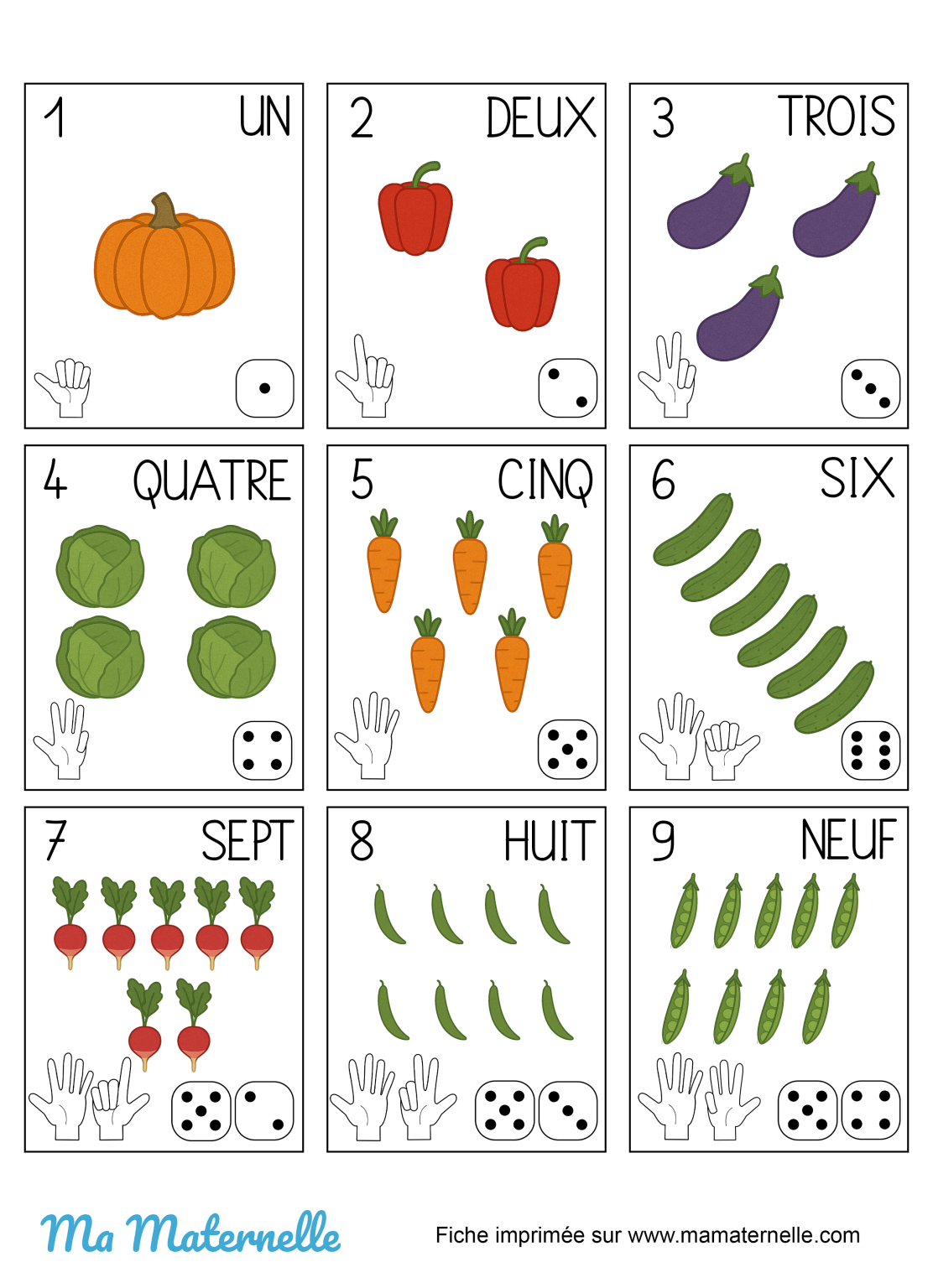 Mathématiques : les nombres version légumes - Ma Maternelle